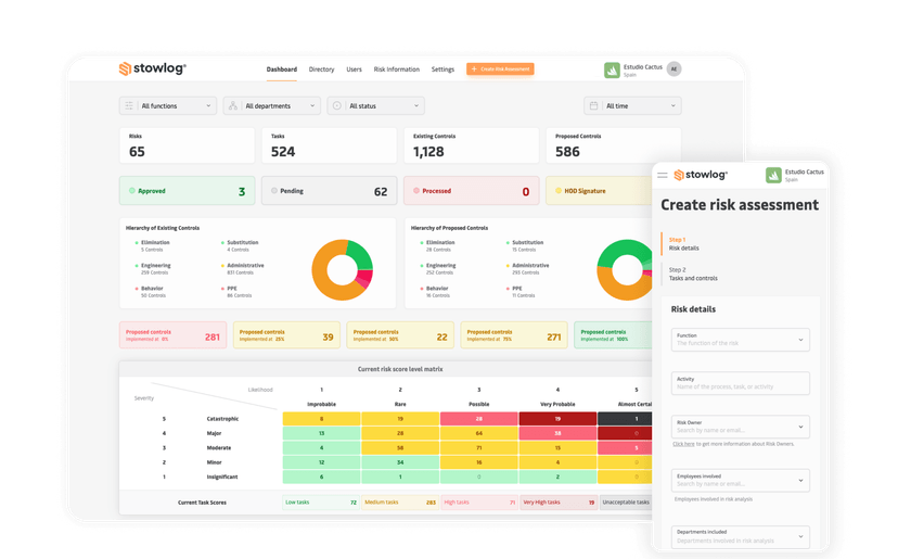 Risk Assessment By Stowlog